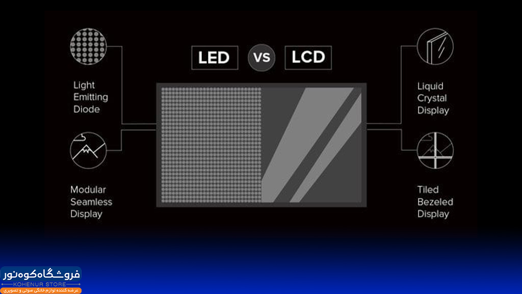 5 تفاوت تلویزیون های LED با LCD! کدام بهتر است؟ {بررسی کامل}